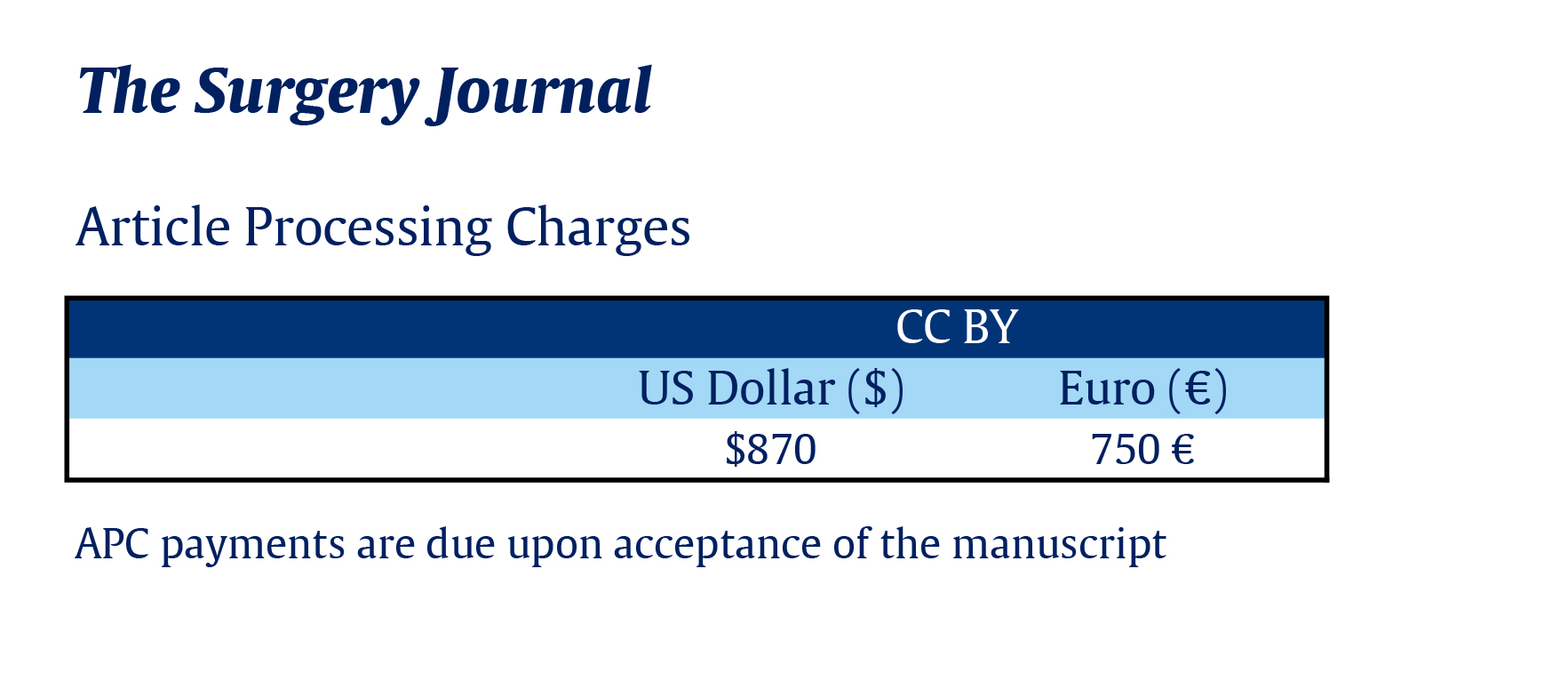 The Surgery Journal - Thieme Publisher China