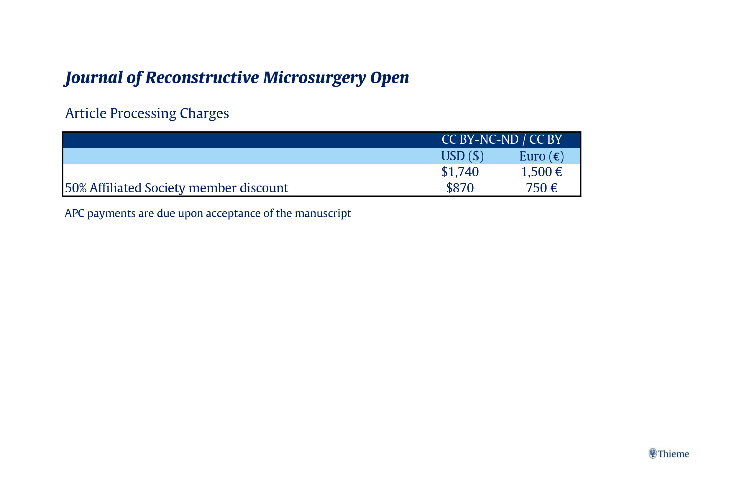 Journal of Reconstructive Microsurgery Open - Thieme Publisher China
